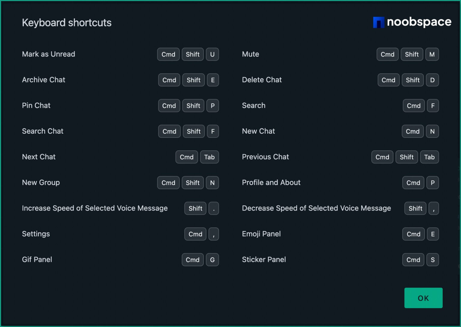 WhatsApp Keyboard Shortcuts For Windows & Mac In 2025