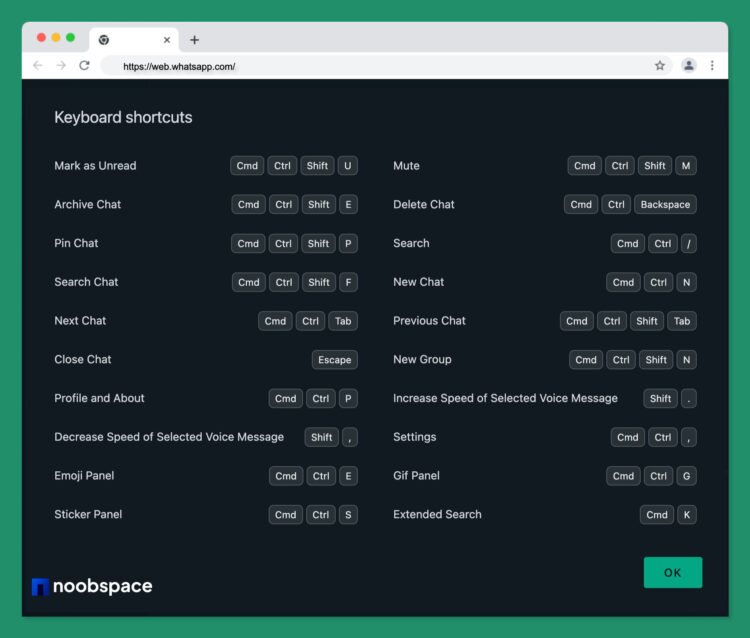 WhatsApp Keyboard Shortcuts For Windows & Mac In 2026